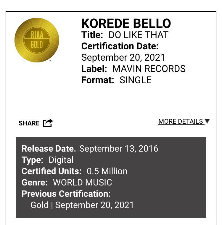 Korede Bello’s Single ‘DO LIKE THAT,’ Goes Gold In The US - ABTC