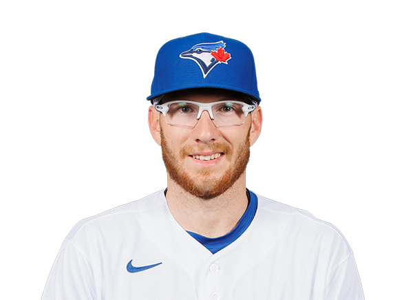 Where is Danny Jansen now? - ABTC
